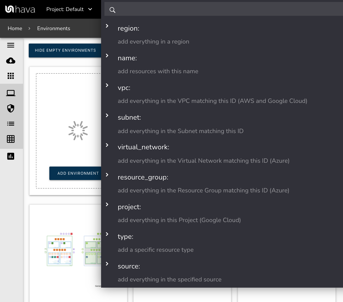 AWS RDS Architecture Diagram