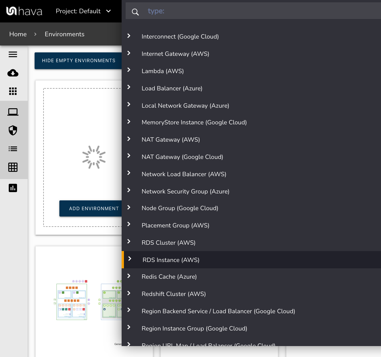 AWS RDS Architecture Diagram