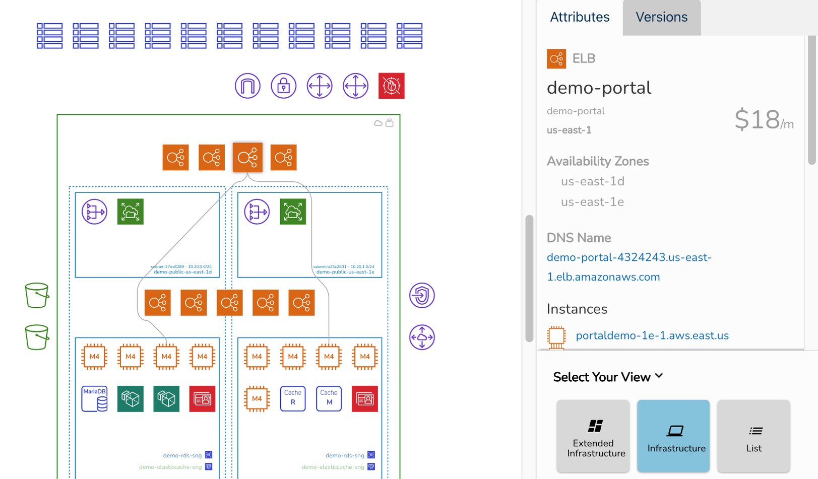 Disaster Recovery Cloud Diagrams by Hava