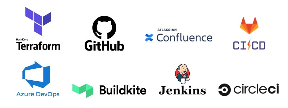Hava GCP Architecture Diagrams