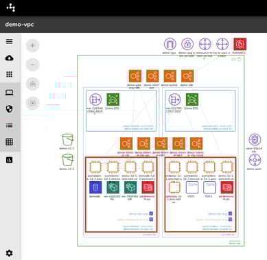 Cloud Architecture Diagram