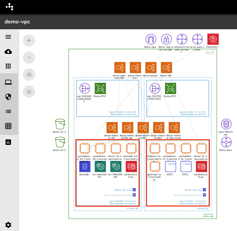Hava Releases New Diagram Layout Controls