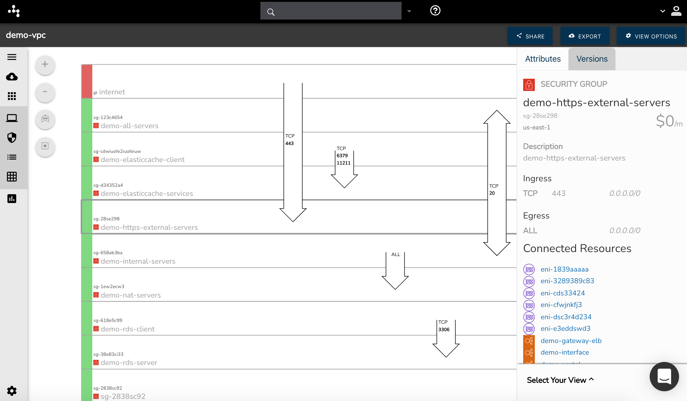 Cloud Network Security Diagrams