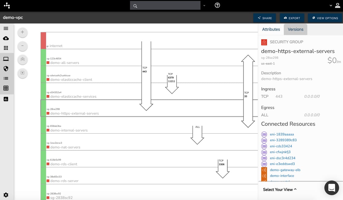Cloud Network Security Diagrams