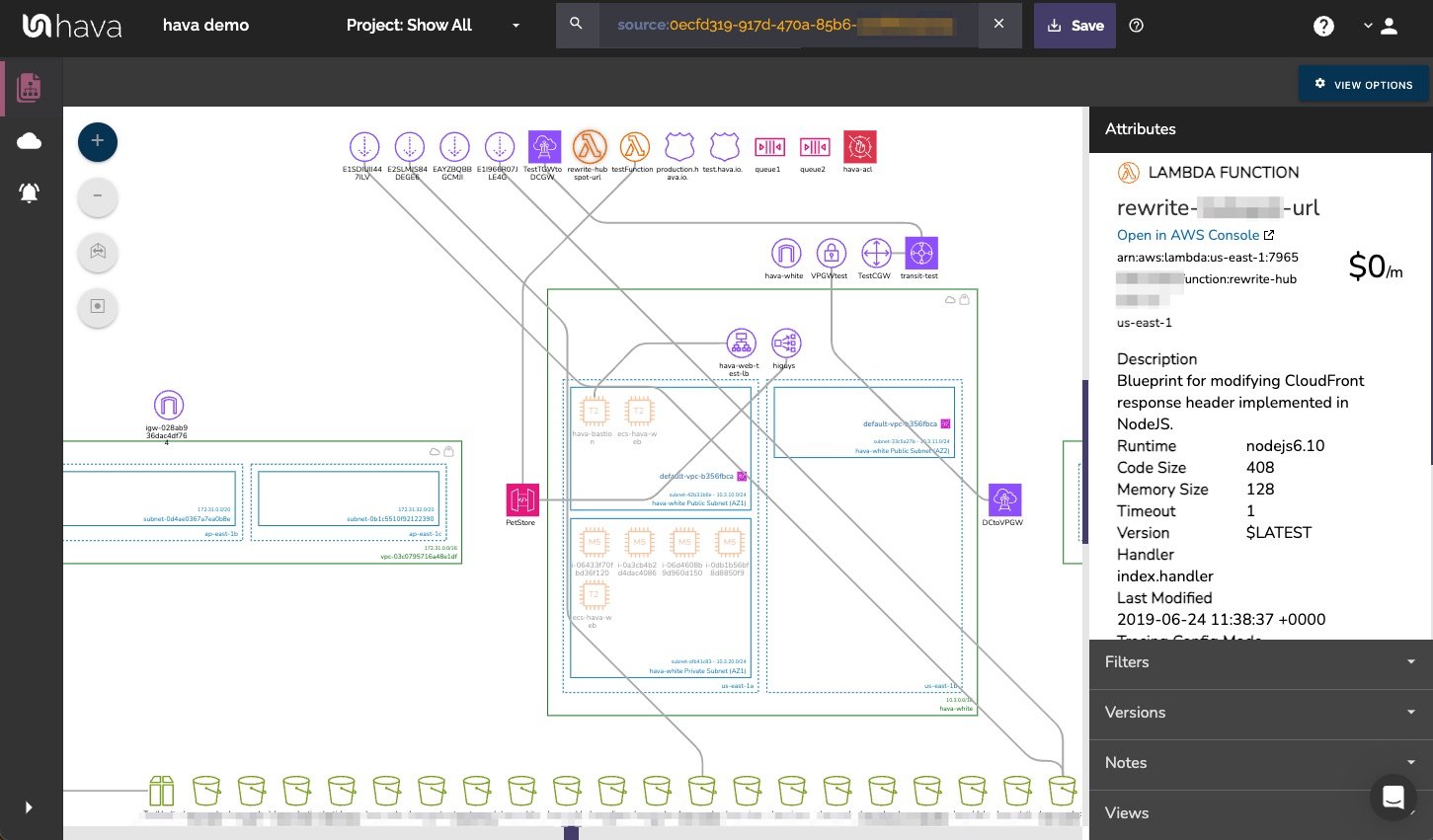 Strengthening Cloud Security with Hava.io Security Diagrams
