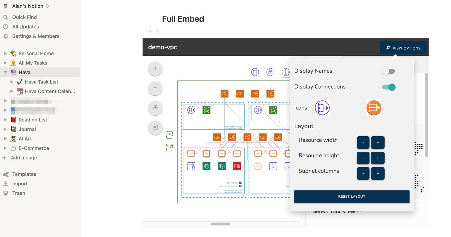 Interactive Network Diagrams in Notion