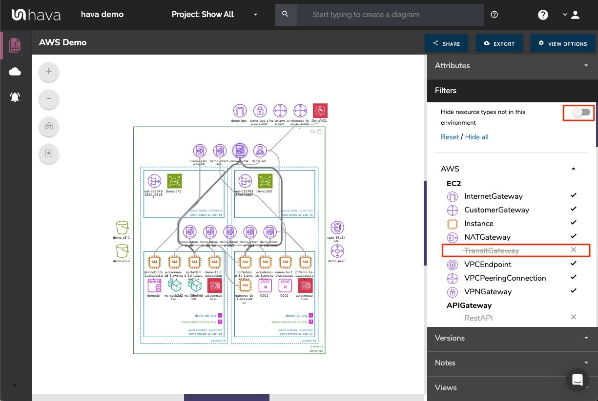 Hava Diagram Canvas Filters