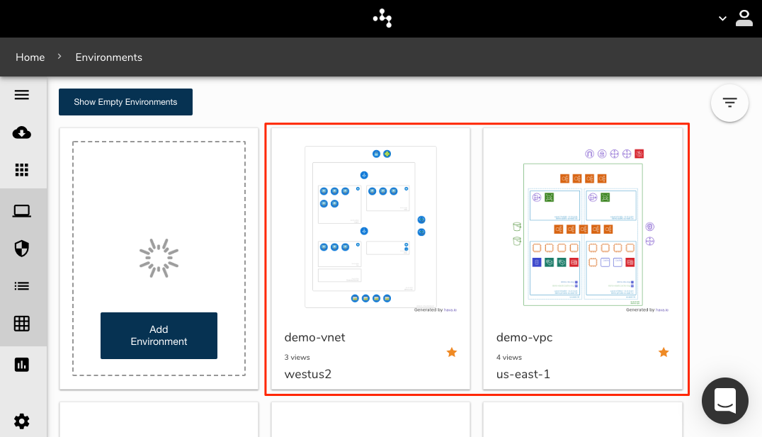 AWS Hybrid Cloud Architecture Diagram