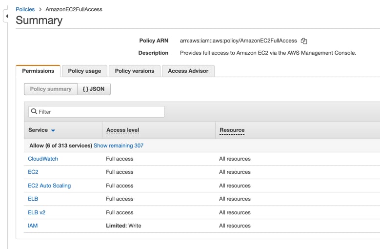 AWS IAM Policies and Policy Structure