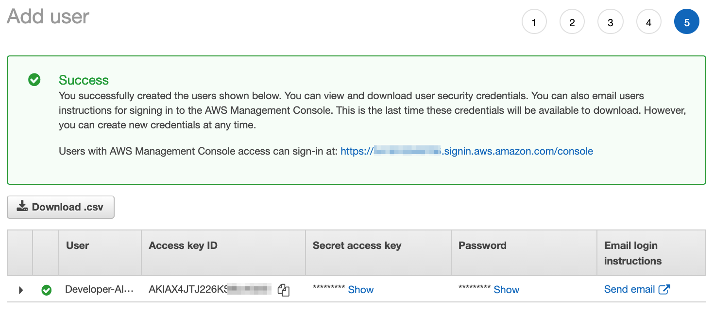 What is AWS CodeCommit?