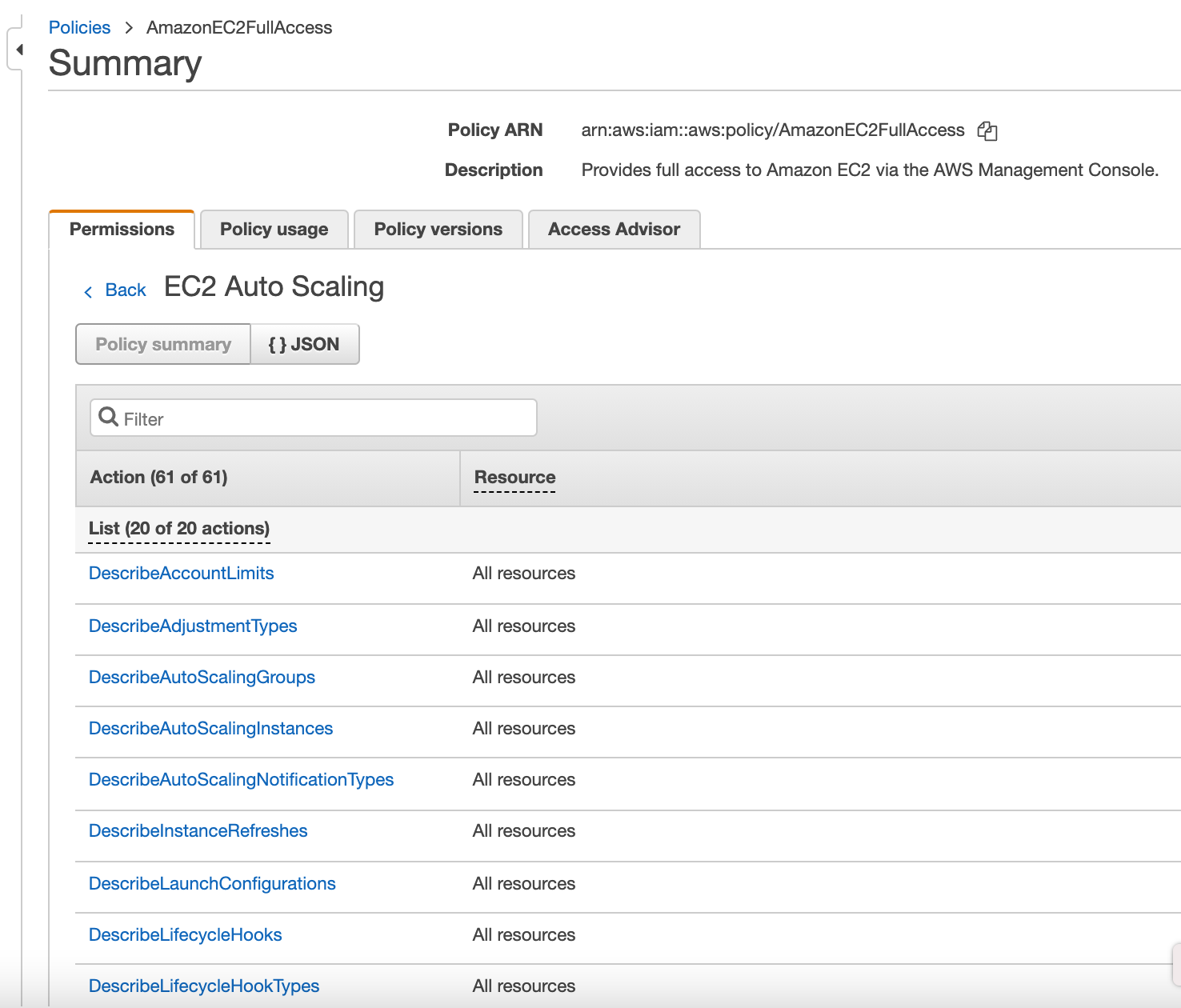 AWS IAM Policies and Policy Structure