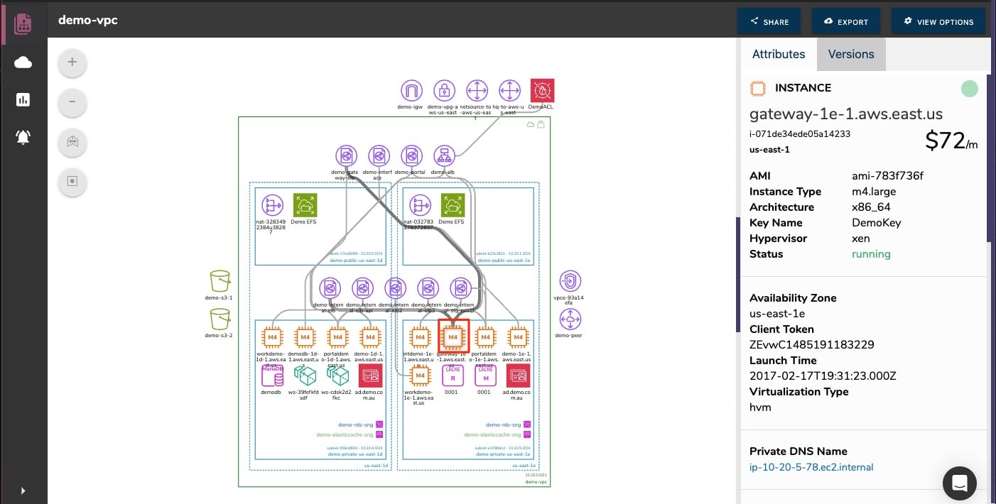 How to Find a Cloud IP Address and Its Associated Resources Faster