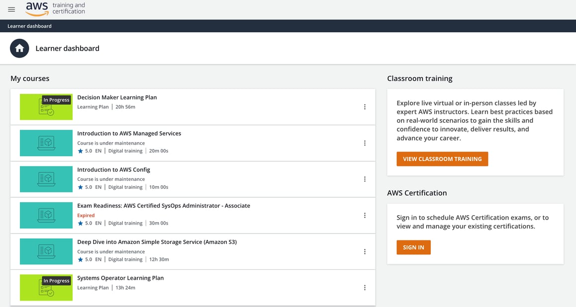 What is AWS Skill Builder?