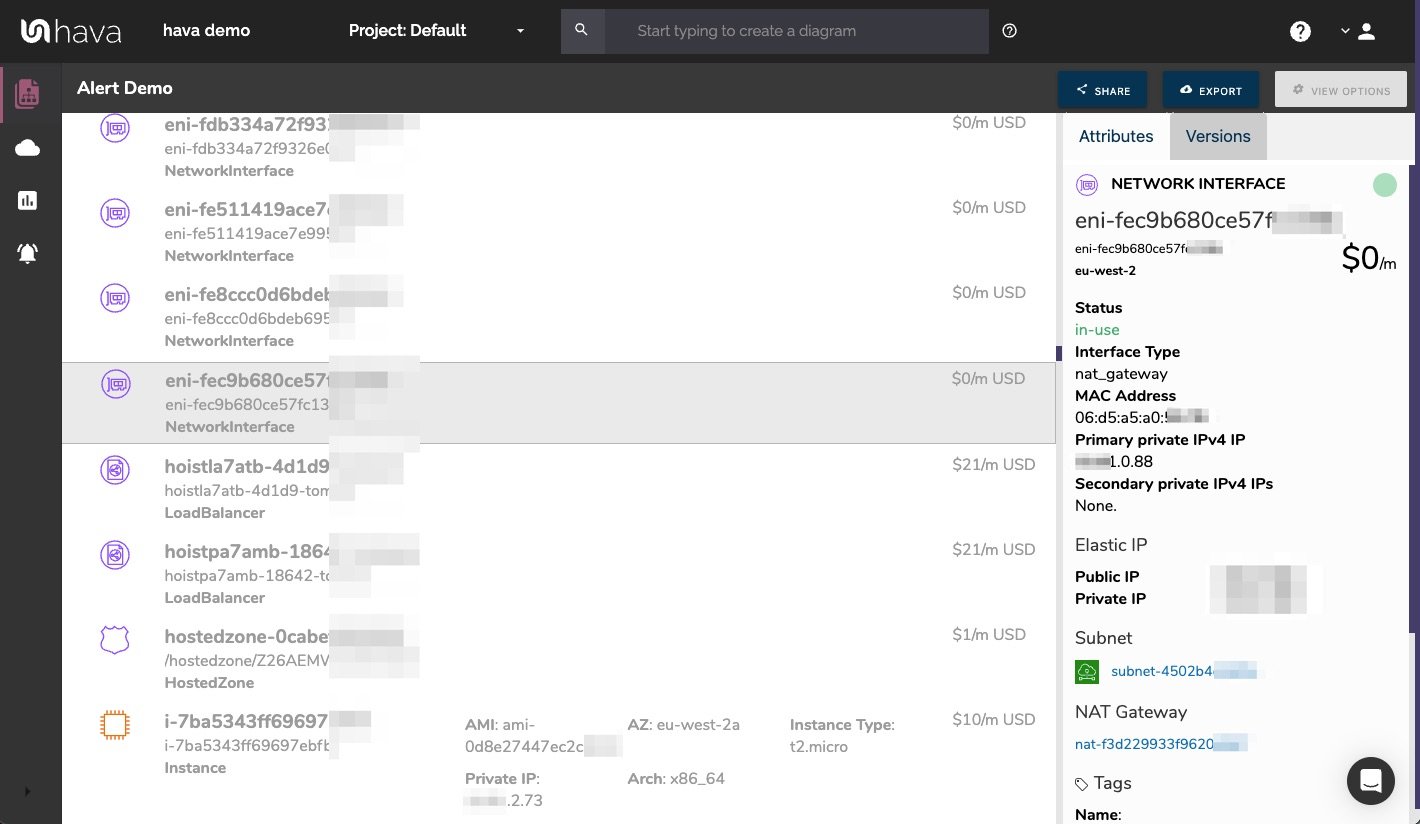 Generate AWS Architecture Diagrams