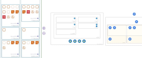 The Ultimate AWS Diagram solution