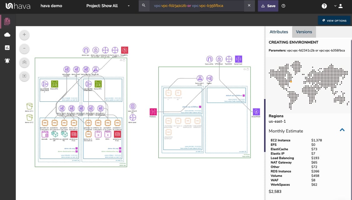 AWS Hybrid Cloud Architecture Diagram