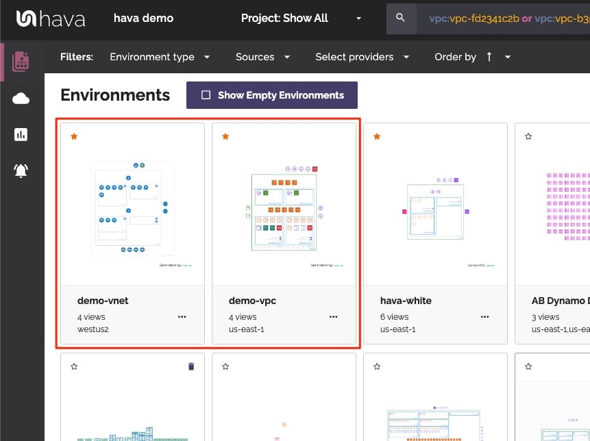 AWS Hybrid Cloud Architecture Diagram