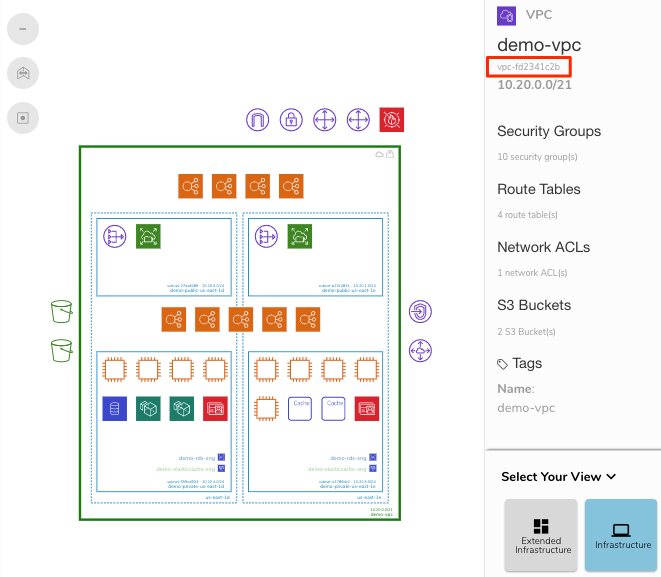 How to generate hybrid cloud or multi vpc diagrams