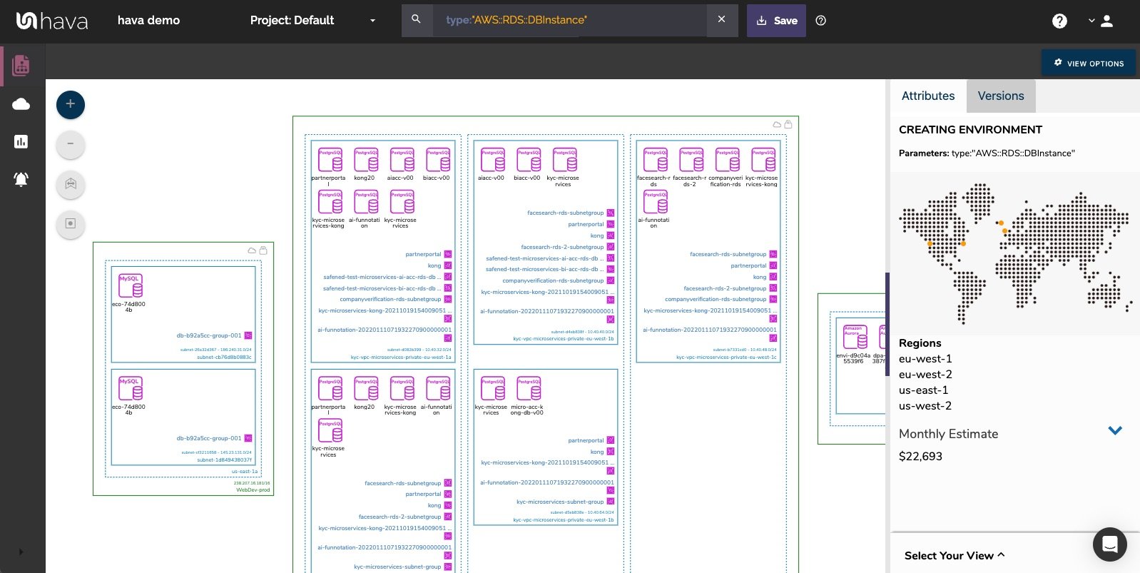 Amazon AWS RDS Architecture Diagrams