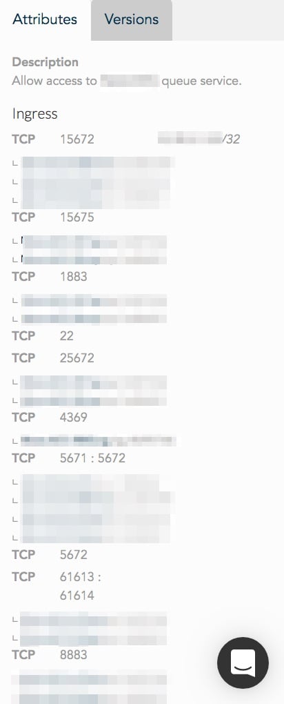 How to visualize your aws security