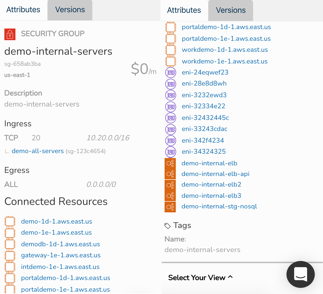 AWS Security Architecture Diagram
