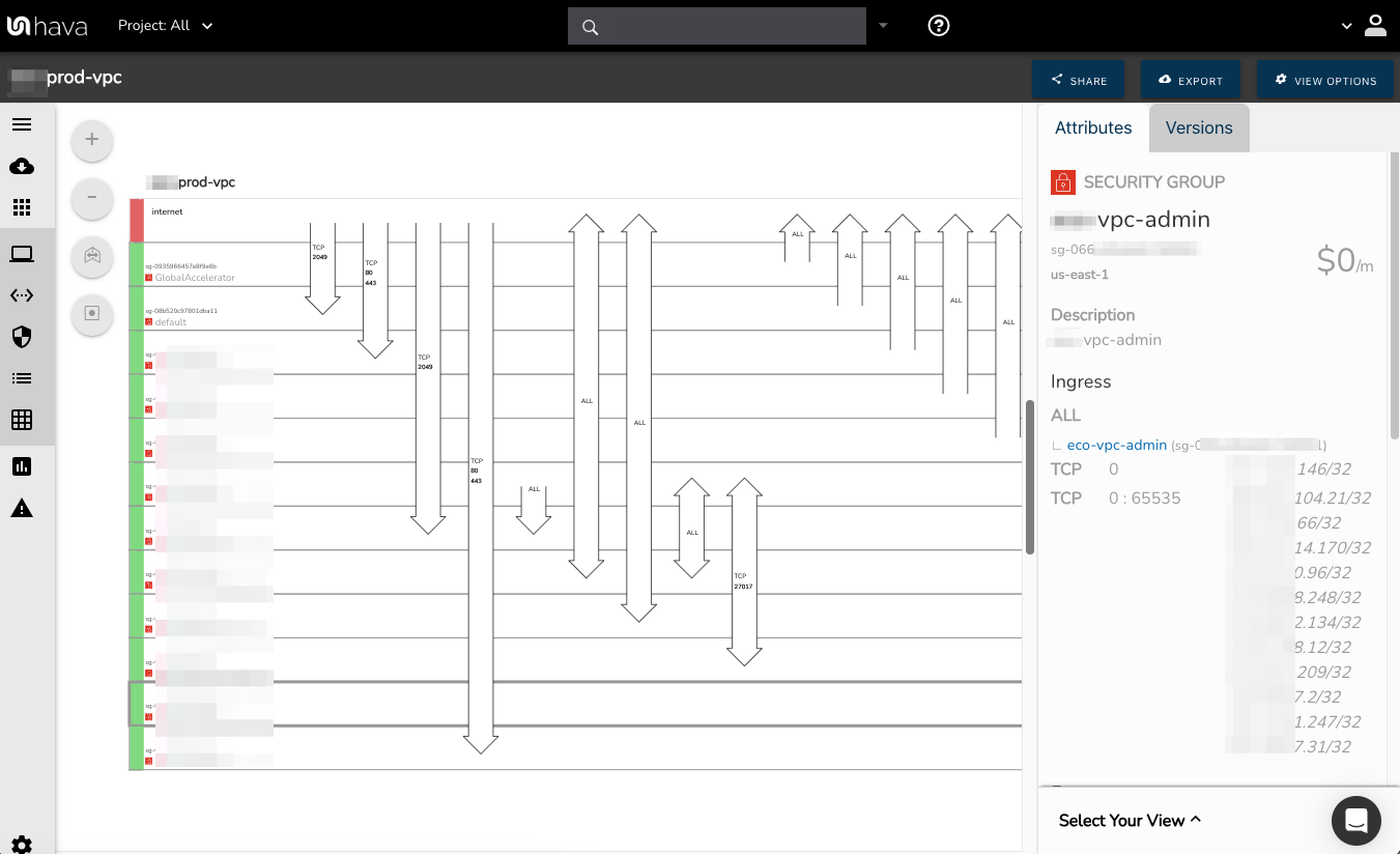 How a Simple Diagram Helps Enhance Cloud Security