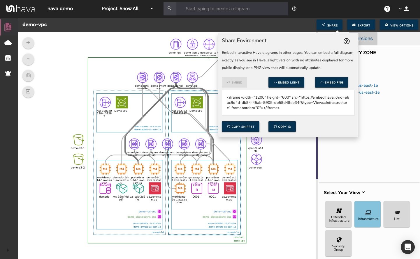 Amazon AWS Load Balancer Diagrams