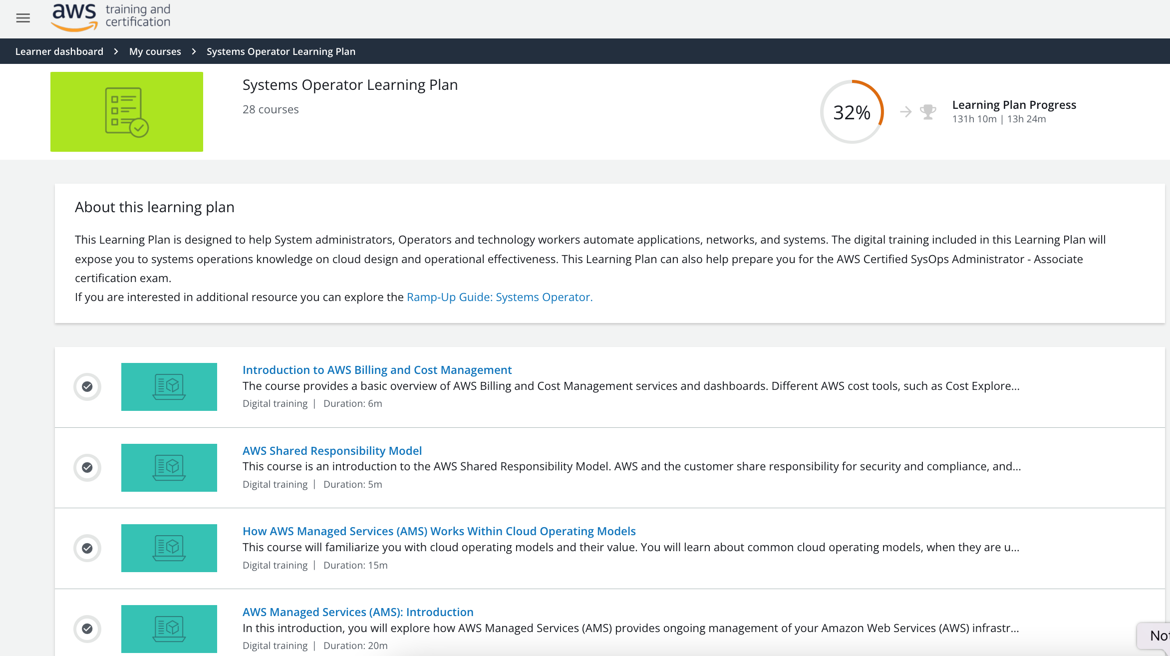What is AWS Skill Builder?