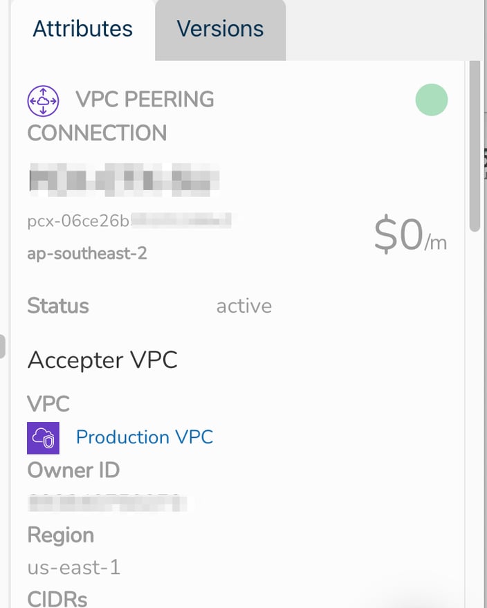 AWS VPC Peering Diagram AWS VPC Peering Diagram