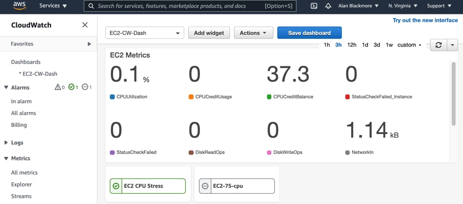 What is AWS CloudWatch?
