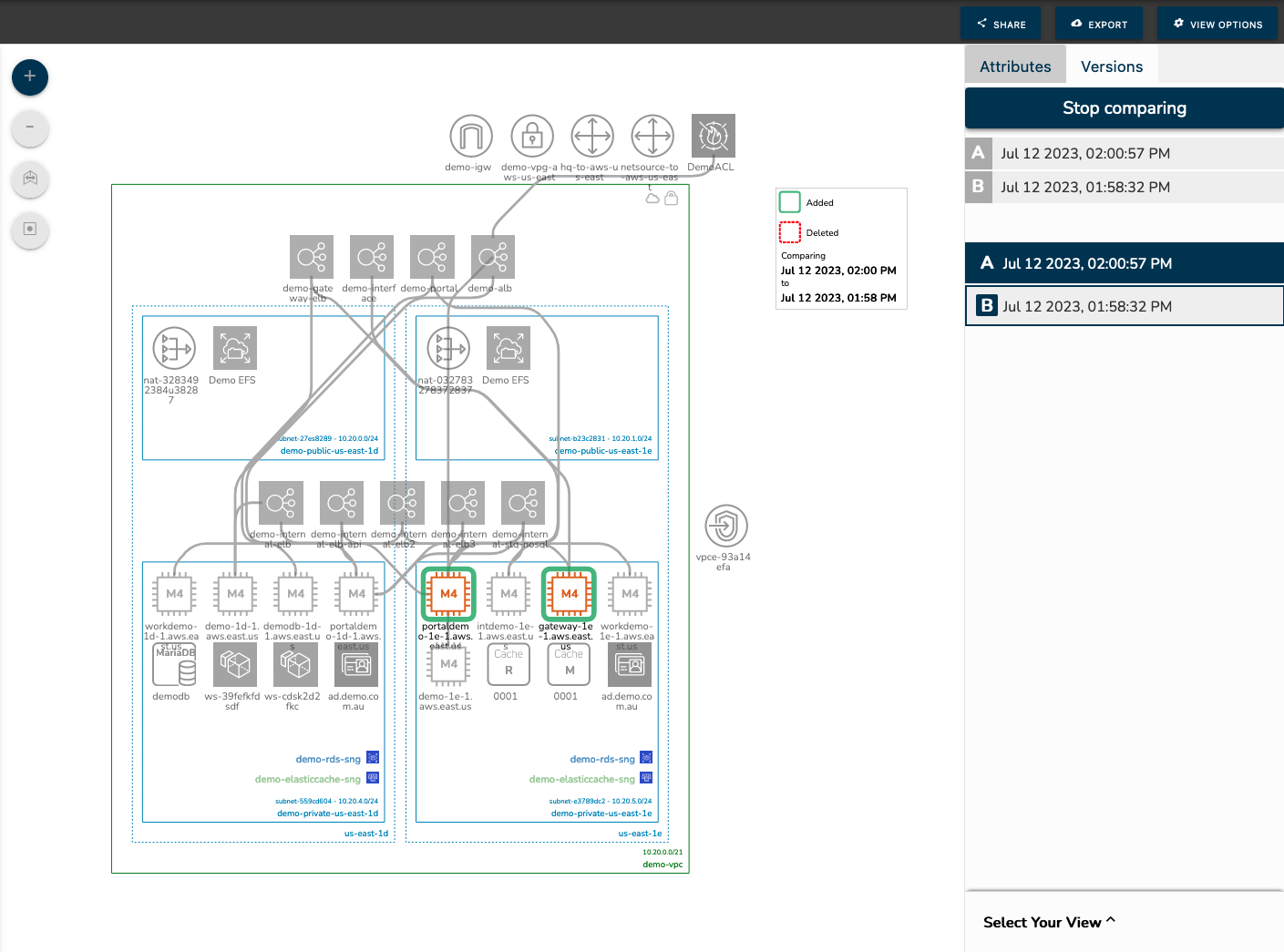 Diff View | Easily Identify Cloud Resource Changes