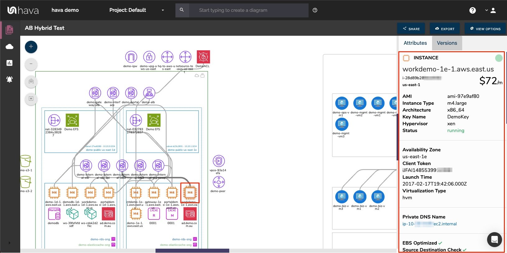 Automating Amazon AWS Architecture Diagrams