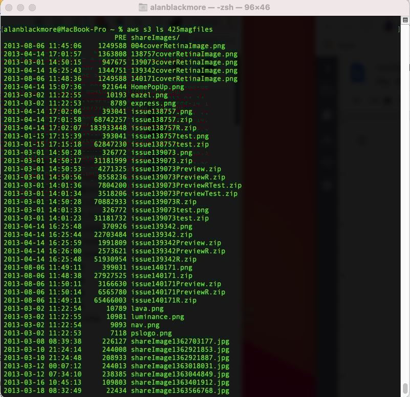 What is the Amazon AWS CLI?
