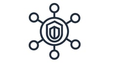 What is AWS Security Hub?