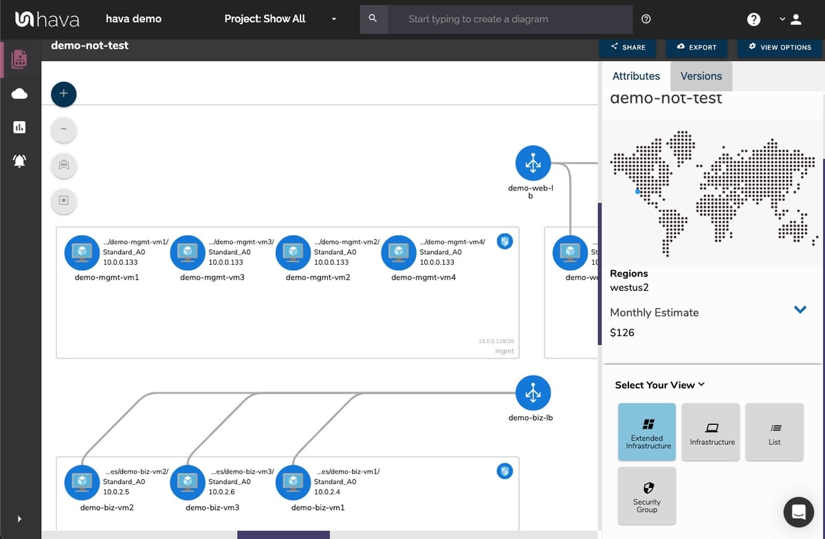 Draw Microsoft Azure Diagrams with Hava