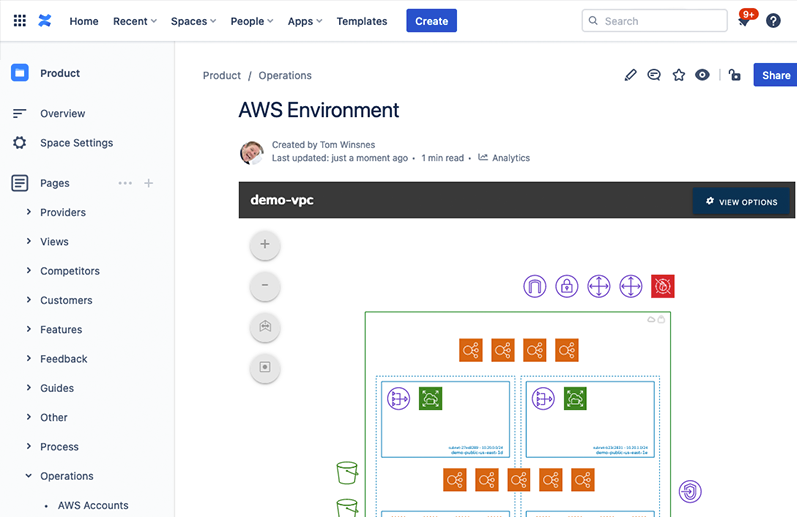 Interactive Wiki Cloud Diagrams