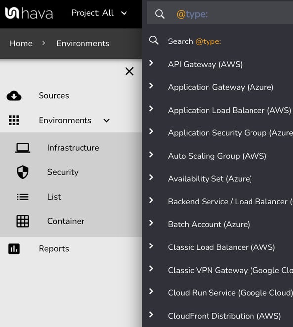 Boosting Cloud Search Efficiency with Hava.io