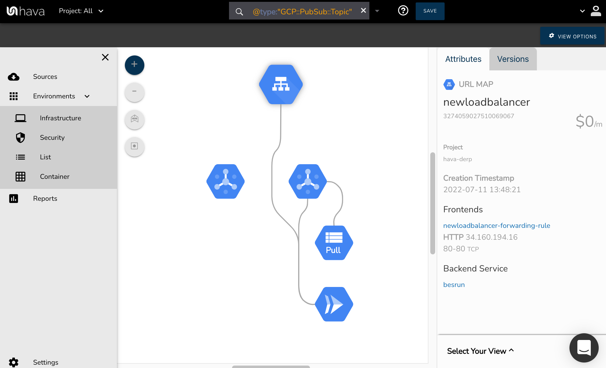 Standardise Your Cloud Documentation | Consistency Rules
