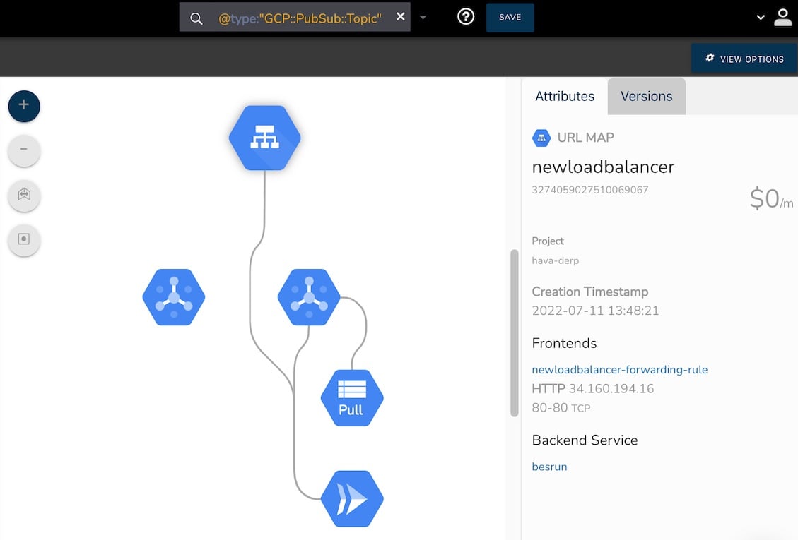 Hava adds Google GCP Pub/Sub Diagrams