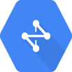 Google Cloud Diagrams
