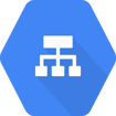 Google Cloud Diagram
