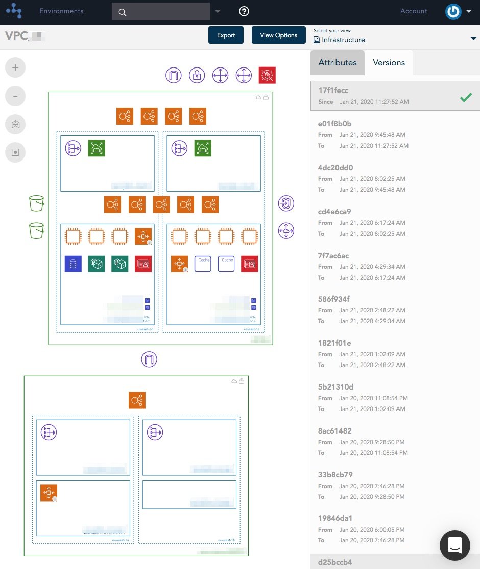 AWS VPC Diagrams