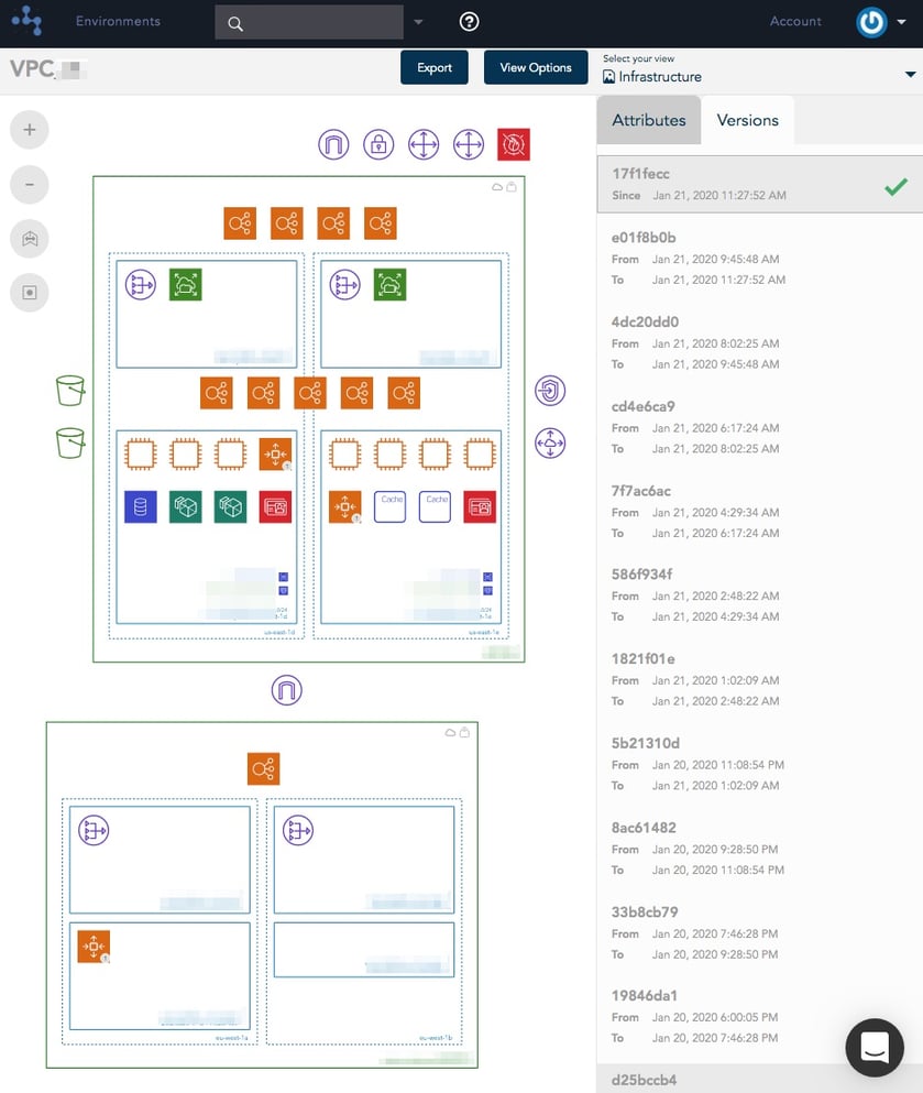 AWS VPC Diagrams
