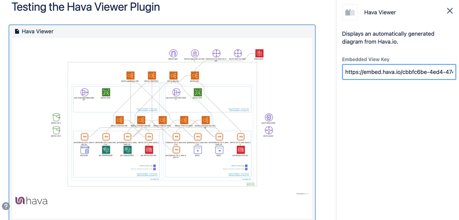 Adding Interactive Cloud Diagrams to Confluence Adding Interactive Cloud Diagrams to Confluence