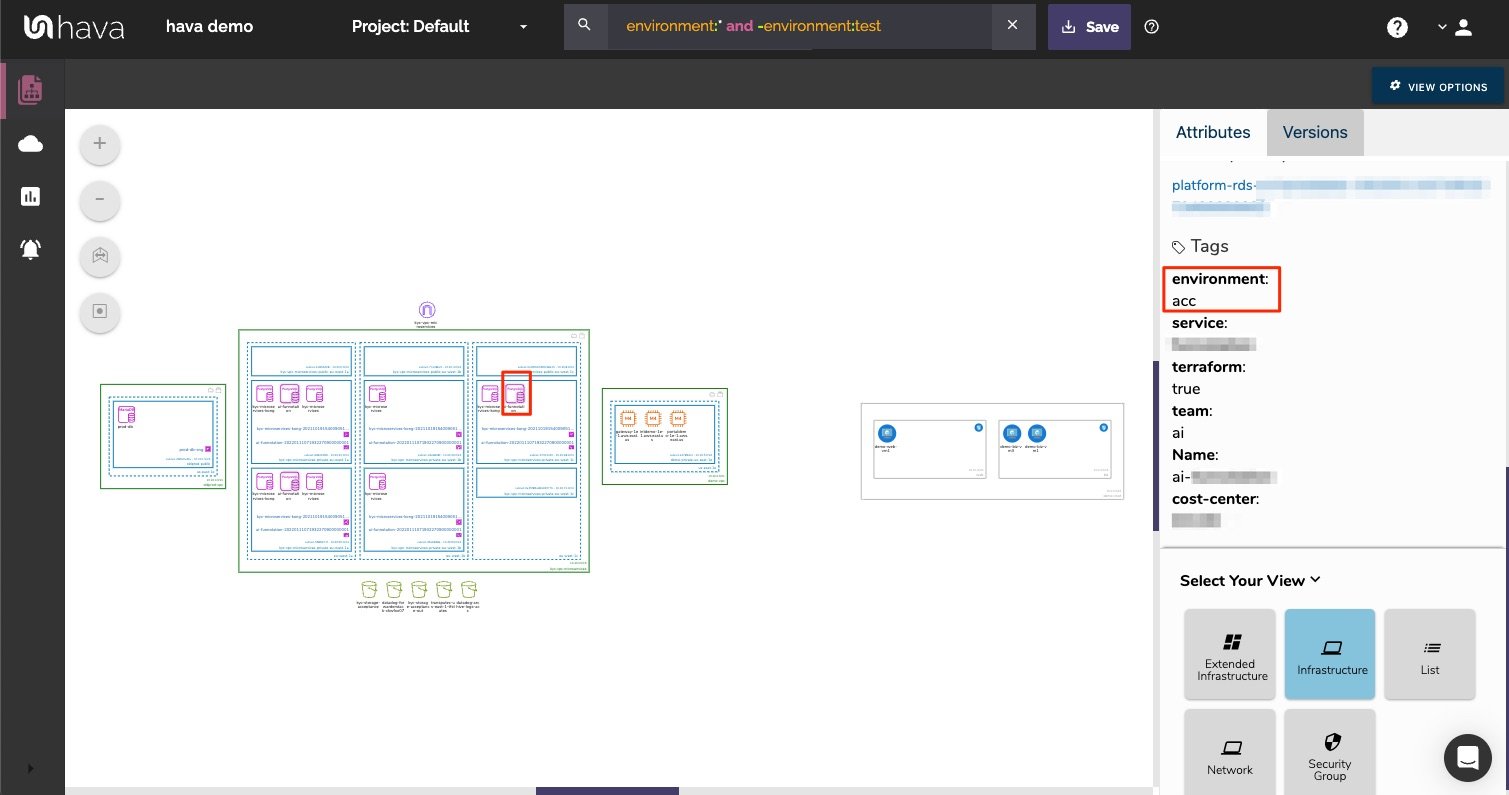 Finding User Tags in AWS, Azure and GCP