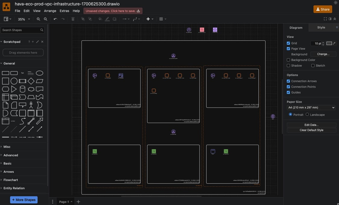 AWS Infrastructure Diagram