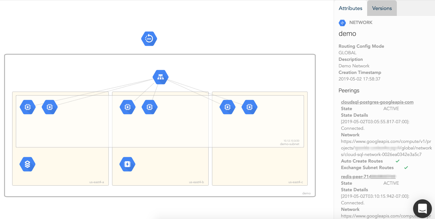 Google Cloud Diagram Generator