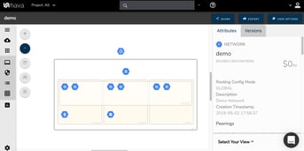 What's Running Where in Your Cloud Infrastructure