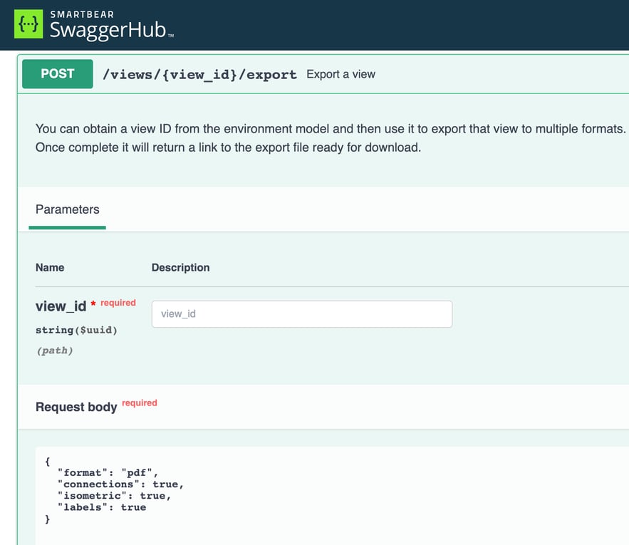 Hava.io Automated Cloud Diagrams