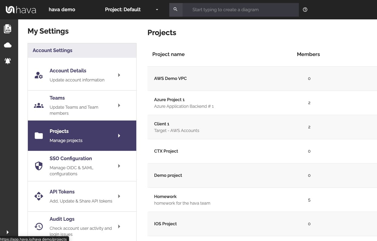 Introducing Hava Projects
